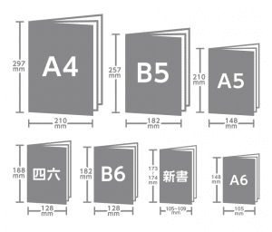 Japanese Paper & Book Size Comparison Cheat Sheet - Kosoado Japan